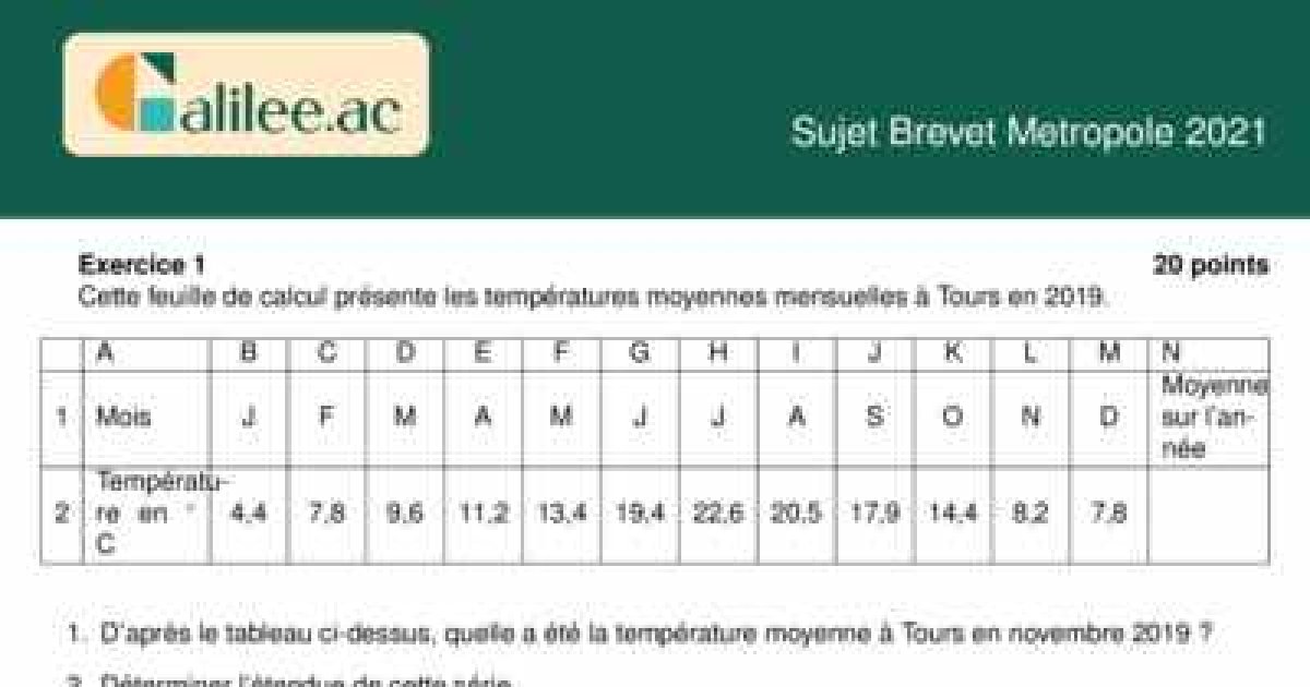Sujet Brevet Maths 2021 - Metropole (Juin) - Corrigé & Analyse DNB ...